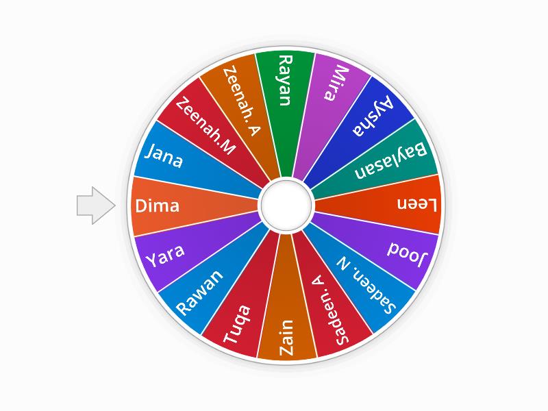 Gr.10 - Random wheel