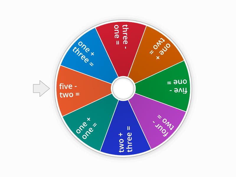 Maths (1-5) - Spin the wheel