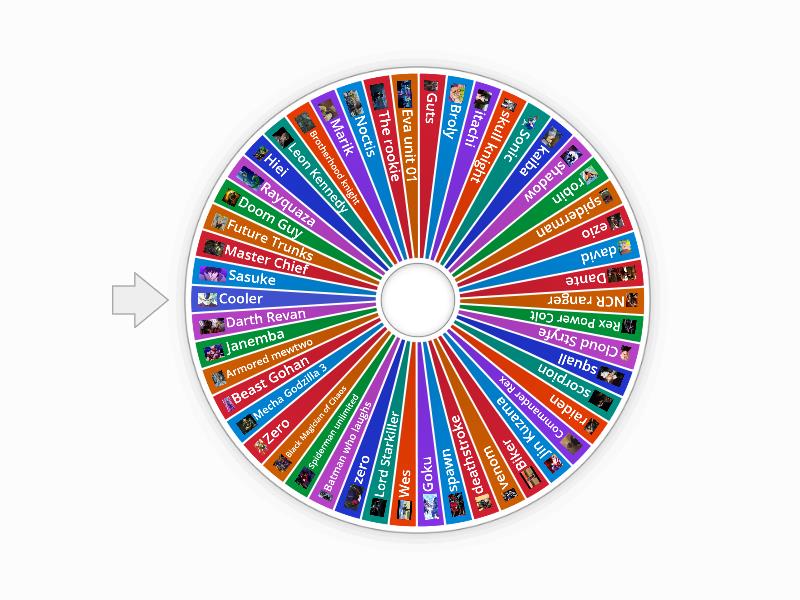 Random character - Spin the wheel