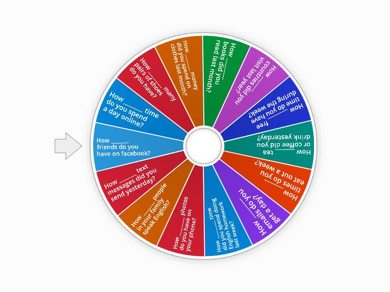 How much / how many?! A2 , Unit 7C - Spin the wheel
