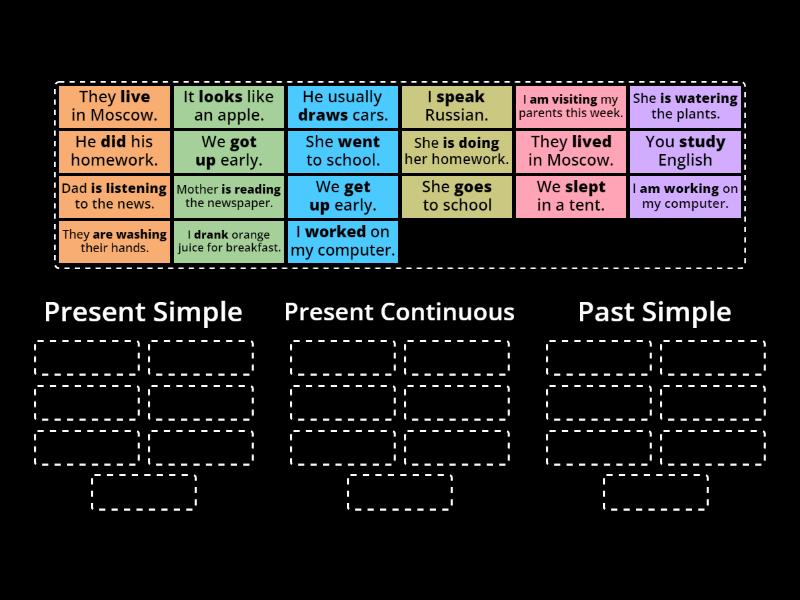 Present Simple, Present Continuous, Past Simple - Group sort
