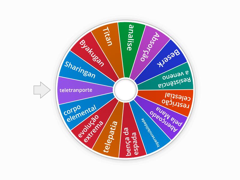 Poder Inicial - Spin the wheel