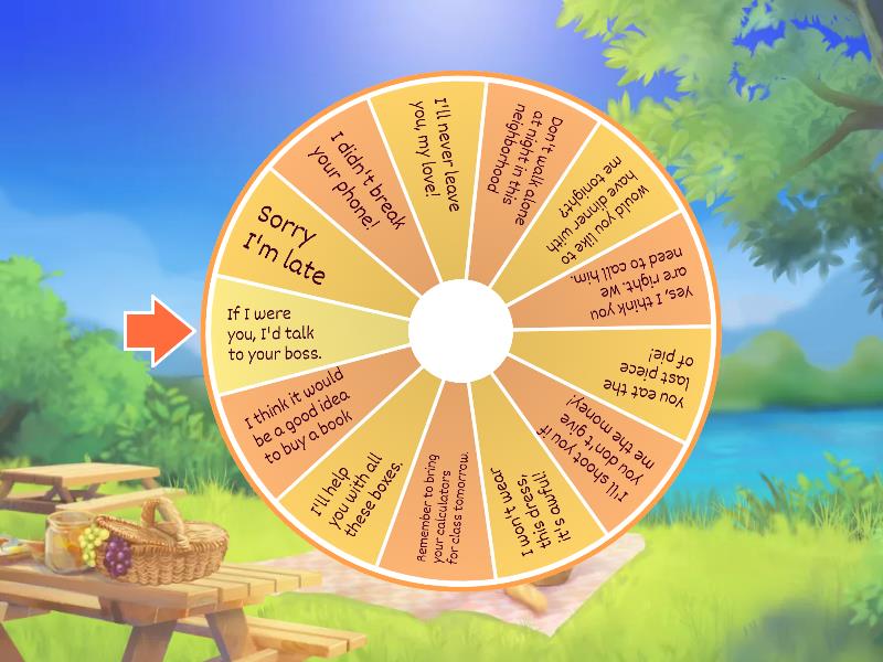 Reporting verbs - Spin the wheel