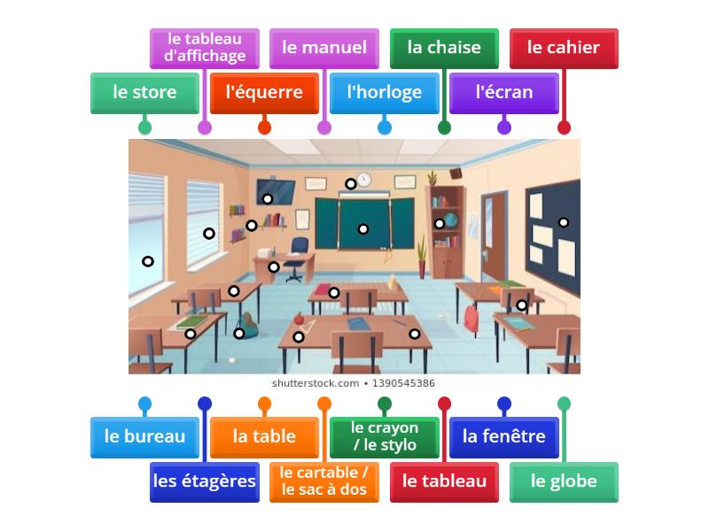 A2.2 / U5 _ le vocabulaire de la salle de classe - Labelled diagram