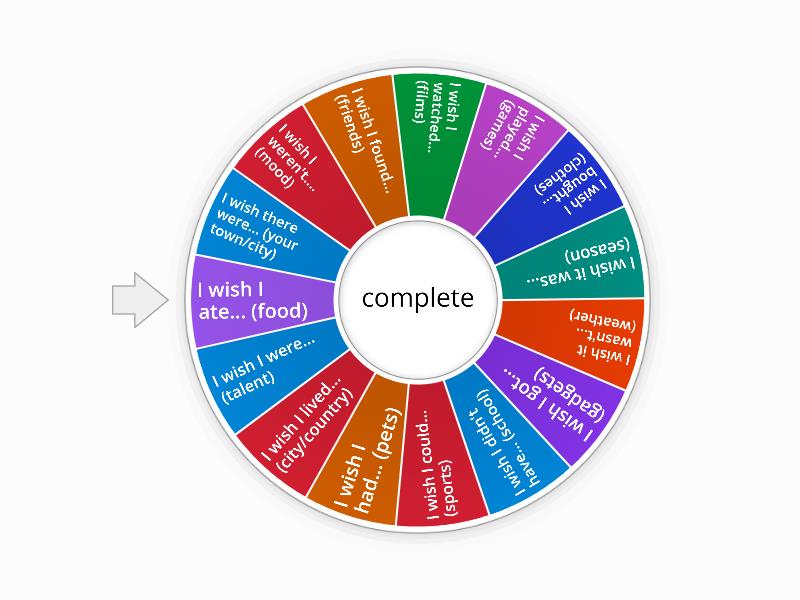 (Unit 12) I wish - continue the sentence - Spin the wheel