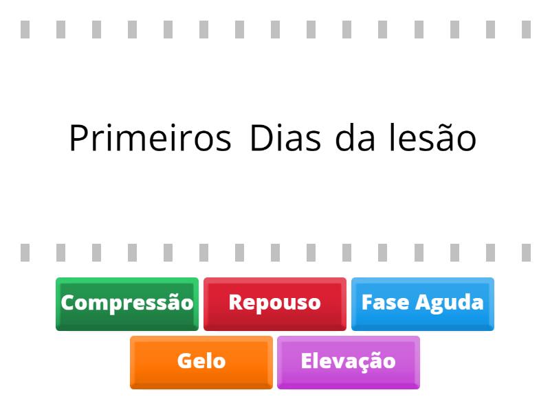 Fase aguda da lesão. O que fazer ? - Find the match