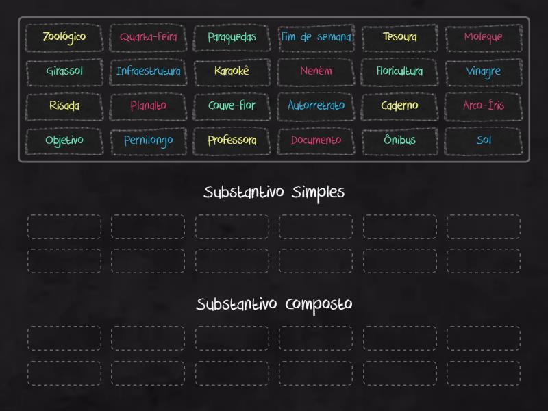 Substantivos: Simples VS Composto - Group sort