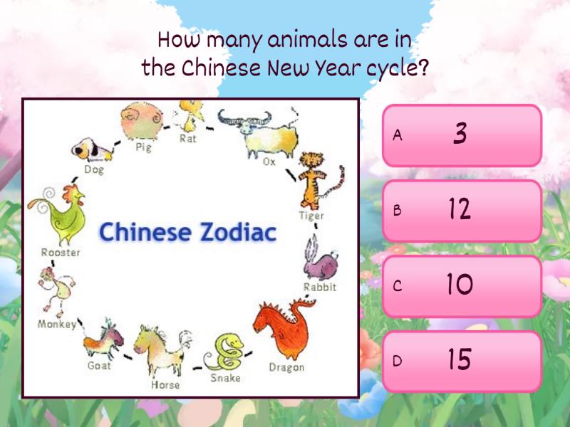 Chinese New Year - Quiz