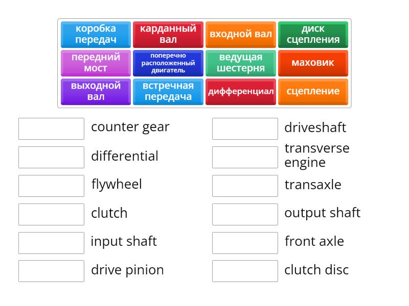 A3 Transverse Engines - Поперечно расположенные двигатели - Match up