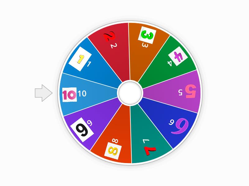 Ruleta de Números - Spin the wheel