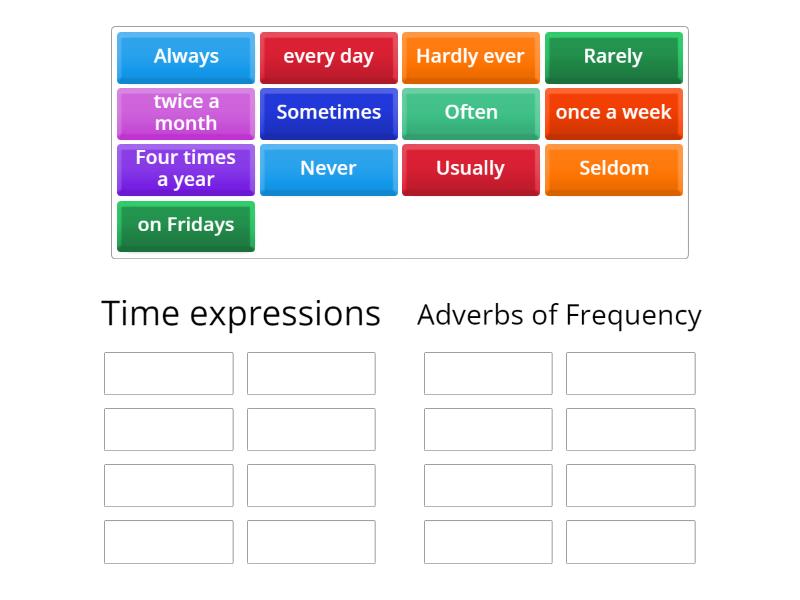 Present Simple: Time expressions and Adverbs of Frequency - Group sort