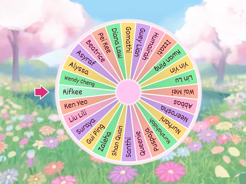 Names of MT dept teachers - Spin the wheel