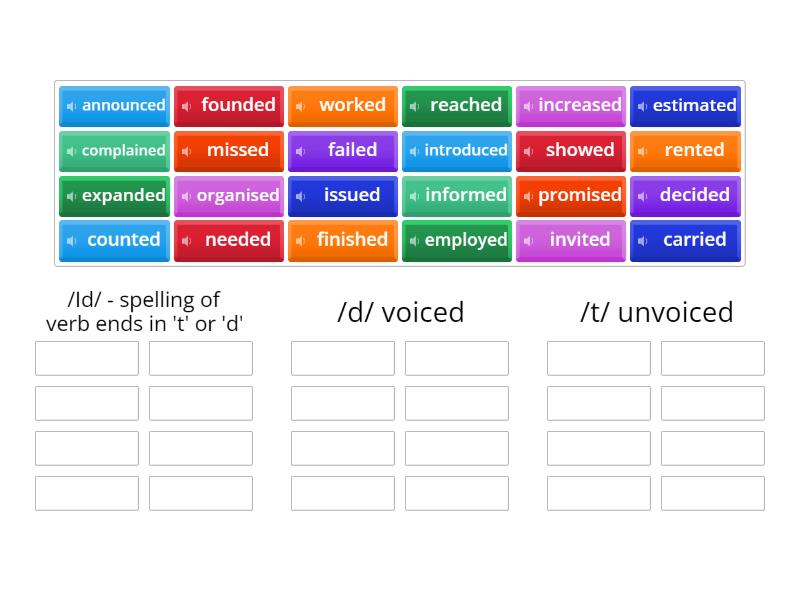 Pronunciation of ed endings with sound - Group sort
