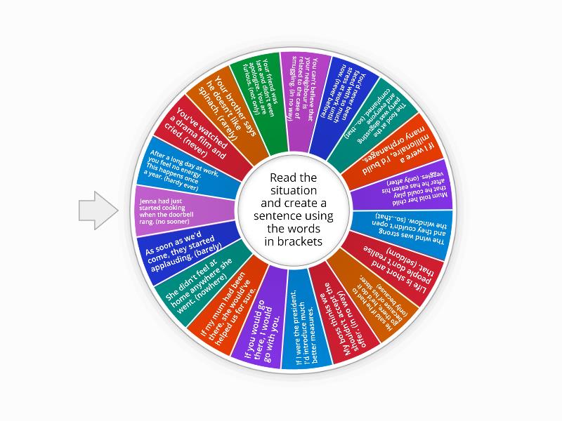 Inversion - paraphrasing. - Spin the wheel