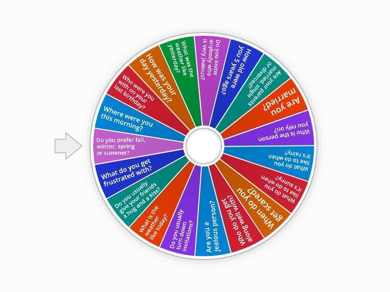 Lesson 37 - questions (Review) - Spin the wheel