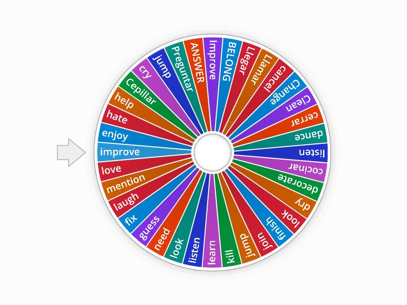 Verbs list - Spin the wheel
