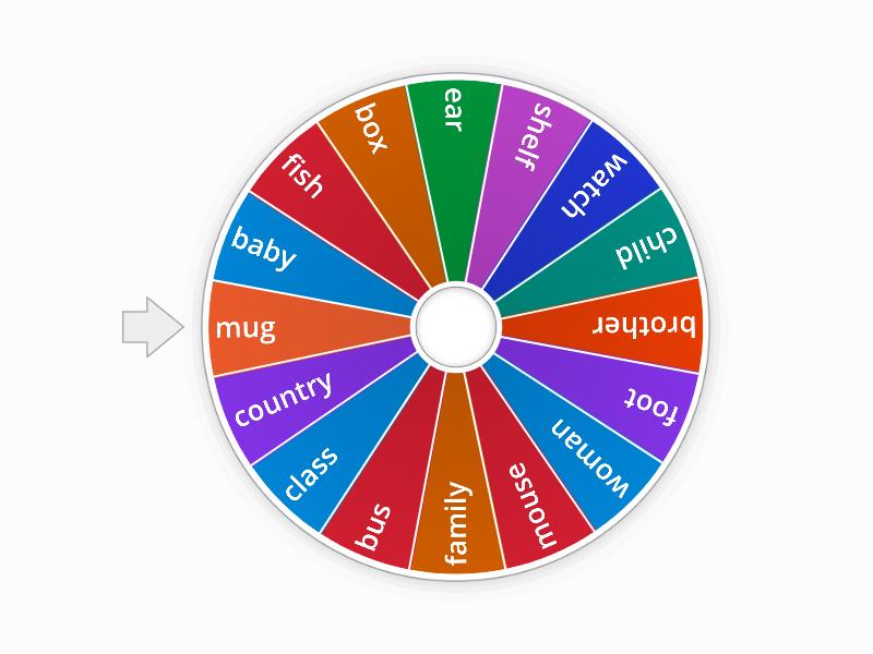 plural nouns - Random wheel