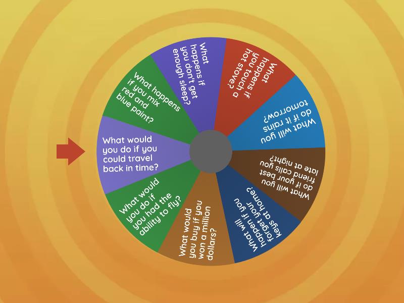 Zero, First and Second Conditional Speaking - Spin the wheel