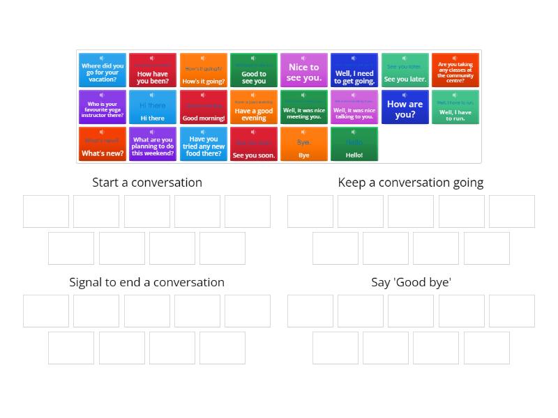 Conversation management - Group sort