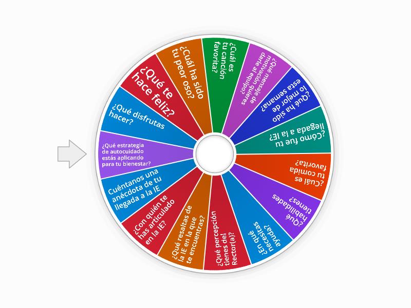 Conociendo el equipo - Random wheel