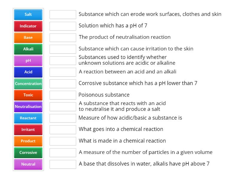 Acids and Bases 1 (Key vocabulary) - Match up