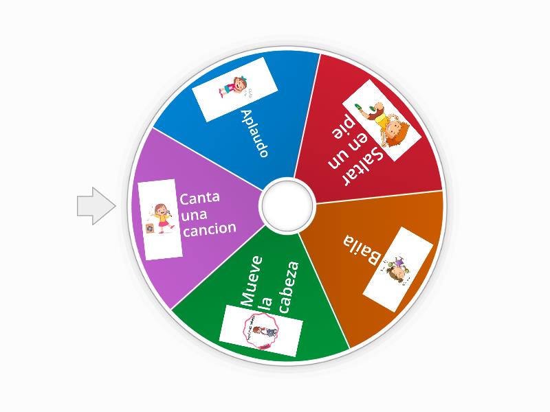 Ruleta de prendas - Spin the wheel