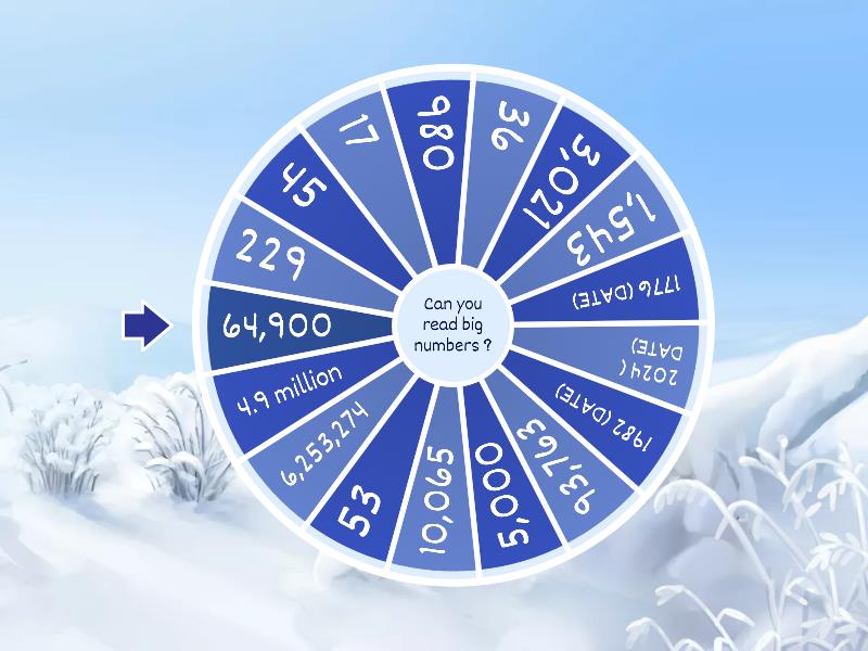 Say the numbers out loud... - Random wheel