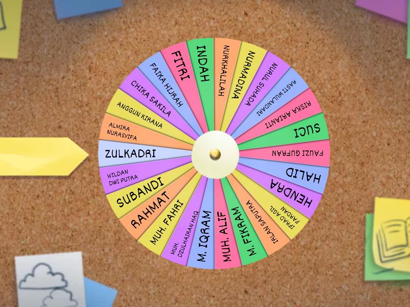 KELAS IX B - Spin the wheel