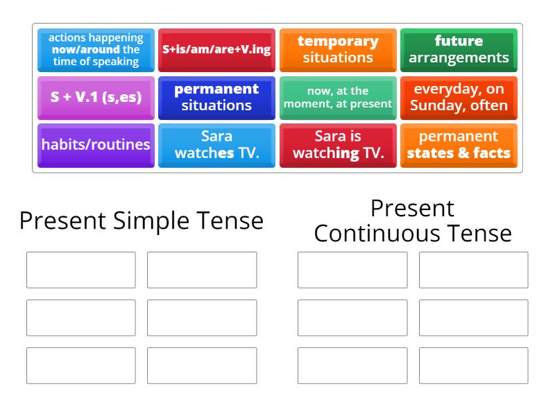 Present Simple & Present Continuous - Group sort