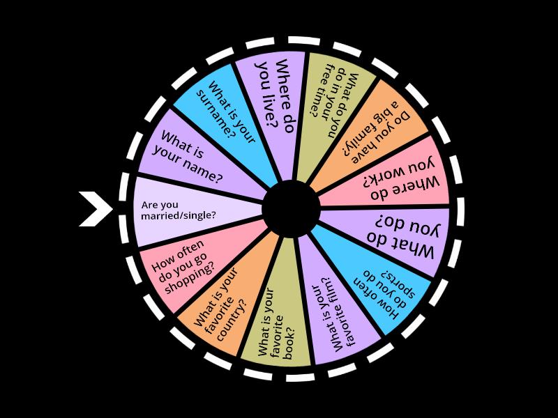personal questions - Random wheel