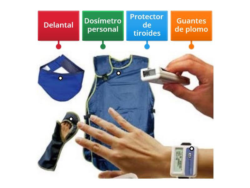 RADIACIONES EPP - Labelled diagram