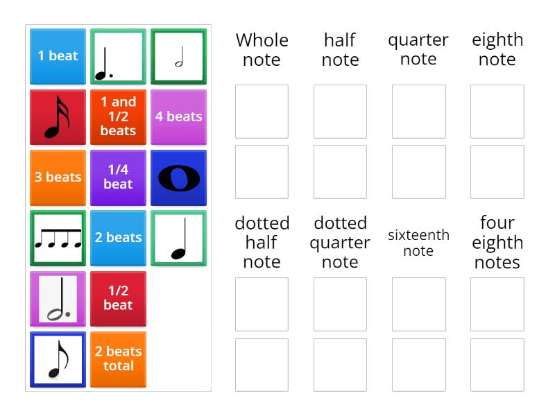 note symbols - Group sort