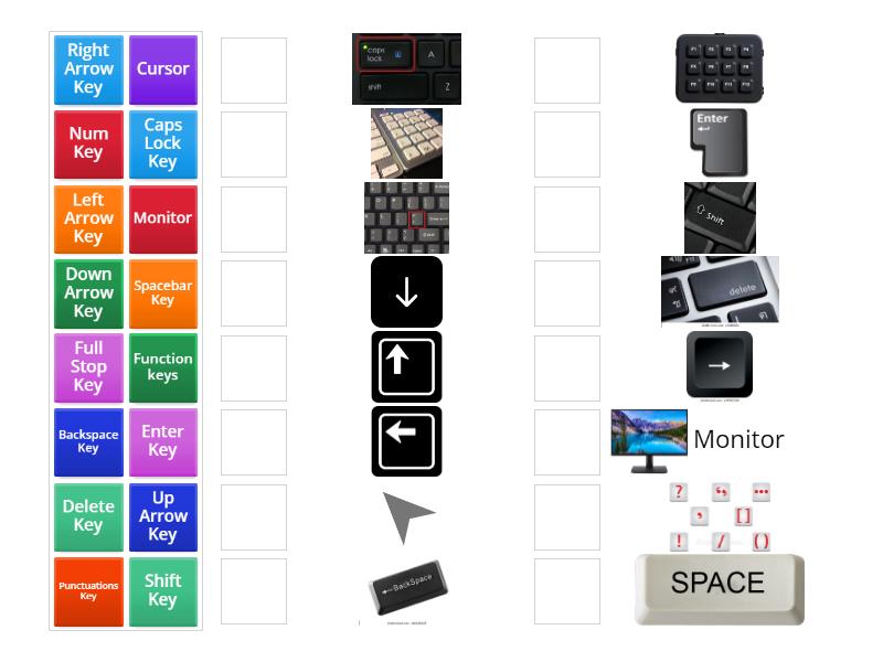 Keys on the Keyboard - - Match up