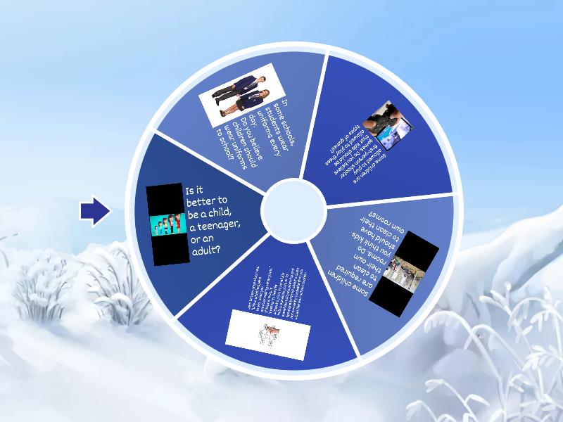 Persuasive Topic Wheel - Spin the wheel