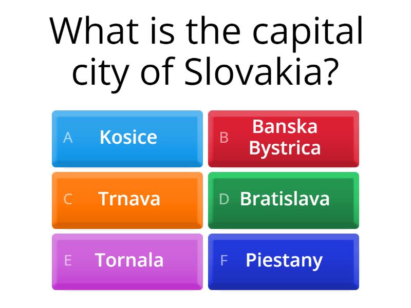 How well do you know Slovakia? - Quiz