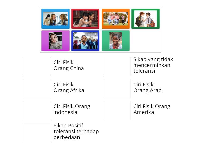 Perbedaan Ciri Fisik dan Sikap Saling Menghargai - Une las parejas