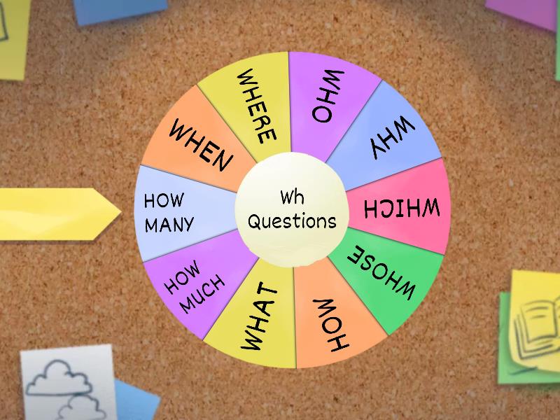 Wh Questions - Activity - Random wheel