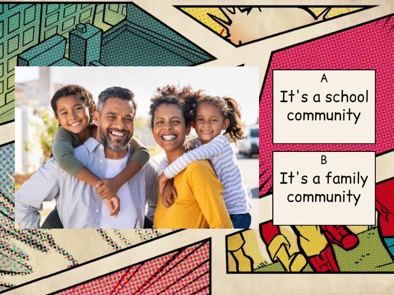 Types of community - Quiz