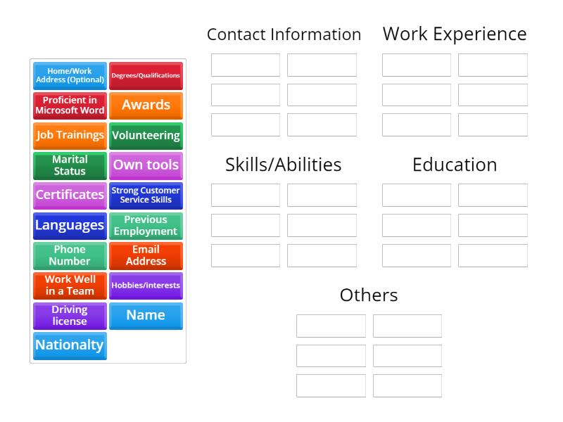 Building a CV - Group sort