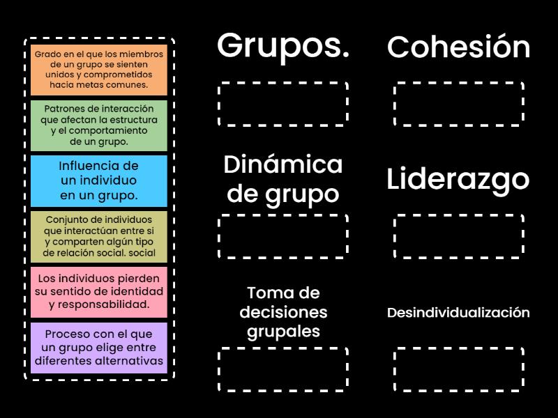 Repaso del contenido de la Unidad IV conceptos - Group sort