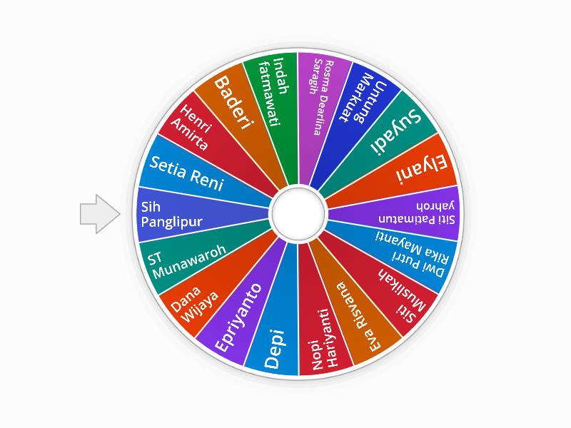 CONTOH - Spin the wheel
