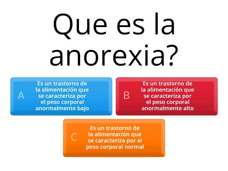 Anorexia - Quiz