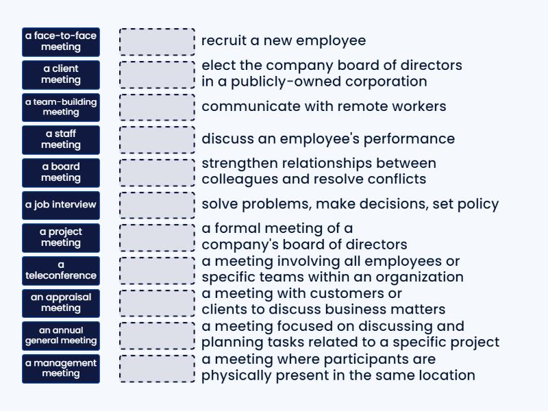 Types of Meetings - Match up