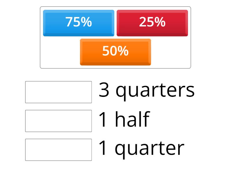percentages and fractions - Match up