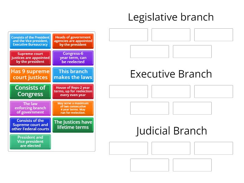 Branches of Government - Group sort