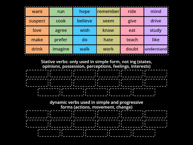 Stative vs dynamic verbs - Group sort