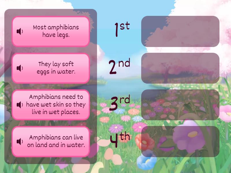 Amphibians - Rank order