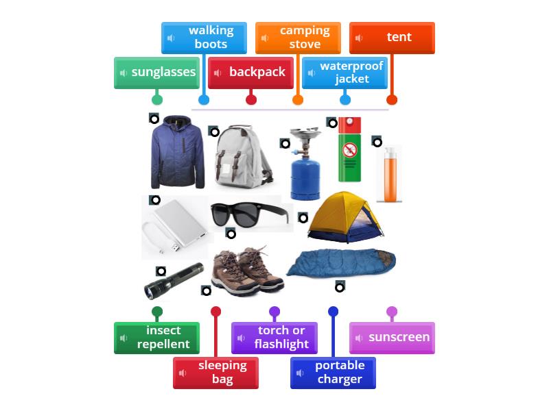 L8 7C Outdoor Equipment - Labelled diagram