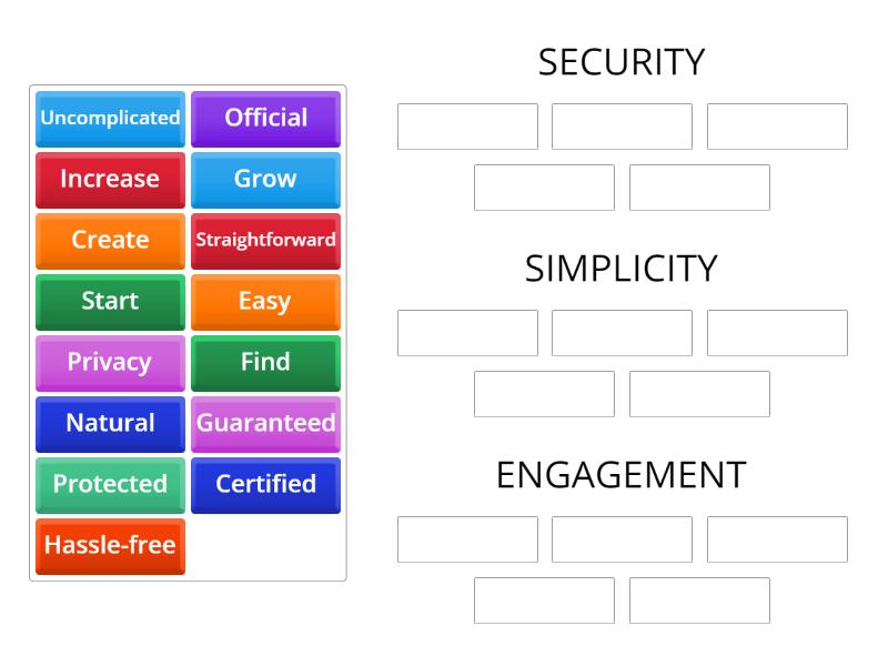 SECURITY, SIMPLICITY, ENGAGEMENT - Group sort