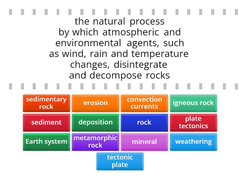 Module F: Unit 1 : Weathering, Erosion, and Deposition - Find the match